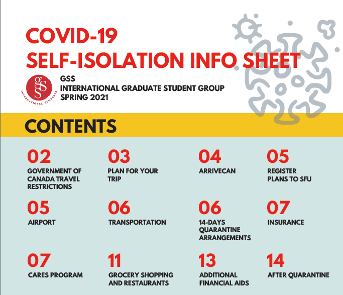 Covid-19 Self-Isolation Info Sheet for International Students – GSS